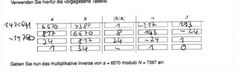 Erweiterter Euklidischer Algorithmus Richtig Berechnet Mathelounge