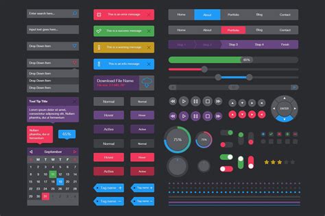 Flat UI Web Kit MasterBundles