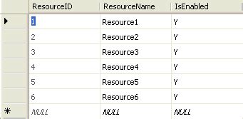 Normalizing Denormalized Tables SQLServerCentral