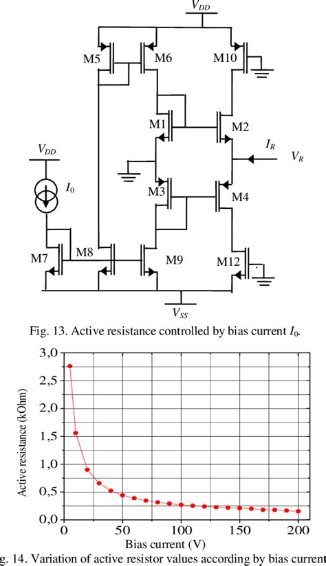 Figure 13 From High Cmrr Voltage Mode Instrumentation Amplifier Using A New Cmos Differential