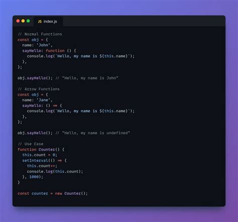Sunil Balas On Linkedin Javascript