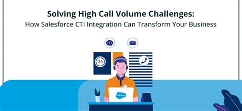 Cti Integration With Salesforce 360 Sms App