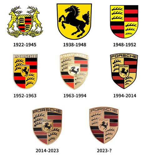 保时捷换新logo 知乎