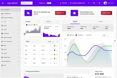10 Free Bootstrap Admin Templates For Your Web App 2022 CoreUI