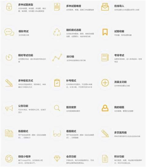 有什么小程序推荐！！可以自建题库然后抽题考试并且不限人数，并且能够知道排名的考试软件吗？急！！？ 知乎