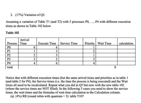 Solved 2 17 Variation Of Q5 Assuming A Variation Of
