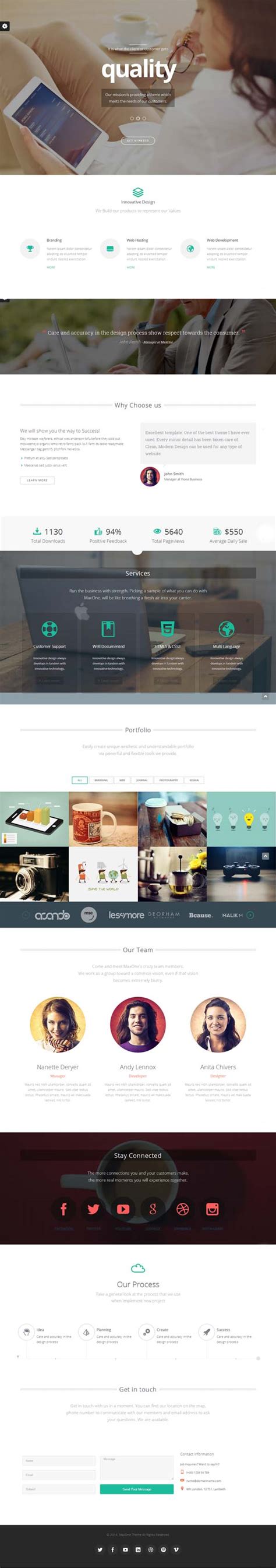 New Responsive Wordpress Themes With Html5 Css3 And Seo Graphic Design Junction