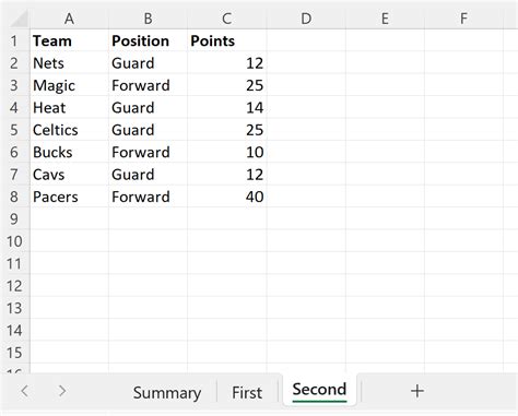 Excel How To Use Sumif Across Multiple Sheets