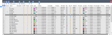 Layers Legacy Bricscad Lite And Pro Bricsys Help Center