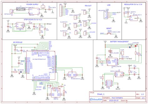 Does My Schema Contains Any Potentional Issues Issue Ai Thinker Open GPRS C SDK GitHub
