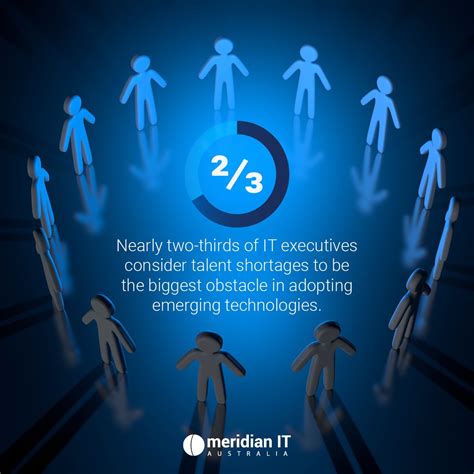Meridian It Australia On Linkedin Managedinfrastructure Itsupport Resourcereductions Meridianit