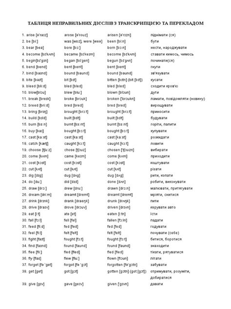 Таблица неправильных глаголов с транскрипцией и переводом исчерпывающее руководство
