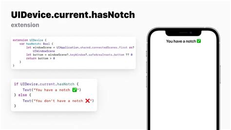 Hitesh Boricha On Linkedin Ios Iosdeveloper Iosdevelopment Xcode