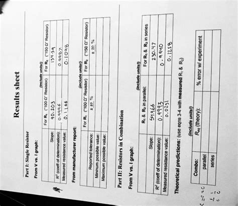 Results Sheet Part I Single Resistor From V Vs I Chegg Com