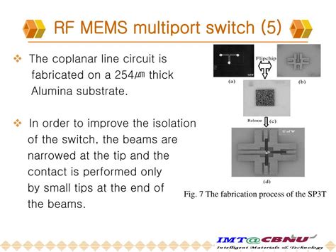 Ppt Rf Mems Devices Powerpoint Presentation Free Download Id5454694
