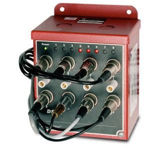 DIPRO SENSOR INTERFACE 2 DSI2 Crane Production Systems