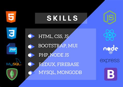 Create Stunning And Dynamic Web Applications With React Js By Slsann Fiverr