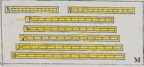 Highlight Code Block Lines In Eleventy With Shiki Twoslash Oletsdev
