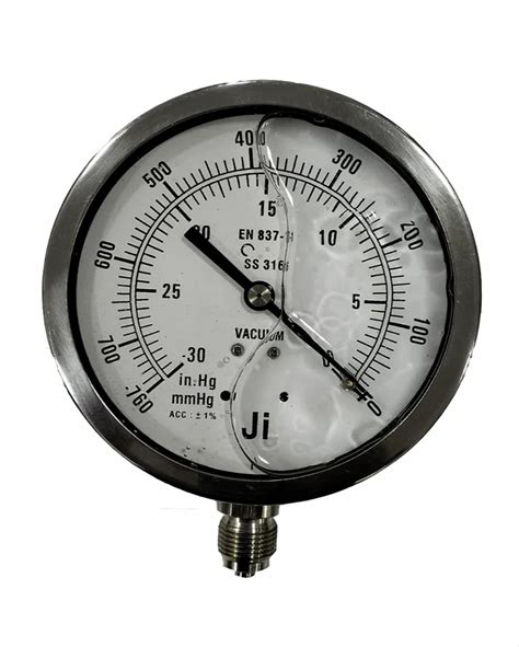 Gauges Pussing At Piper Armit Blog