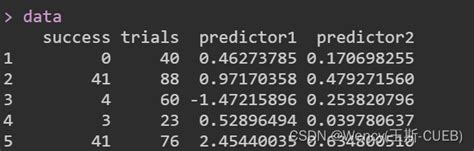 基于r语言实现的beta二项回归模型【理解与实现】beta回归模型 Csdn博客