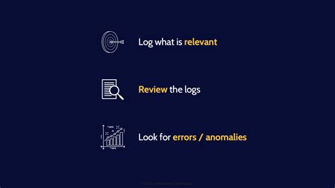 Logging And Monitoring CISSP Domain DestCert
