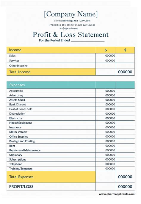 Monthly Profit And Loss Statement Template