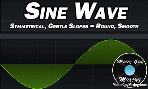 Ableton Stock Plugins Guide How To Use Every Plugin Music Guy Mixing