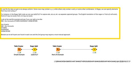 Complex Regex Split Knime Community Hub