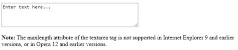 Html Maxlength Attribute