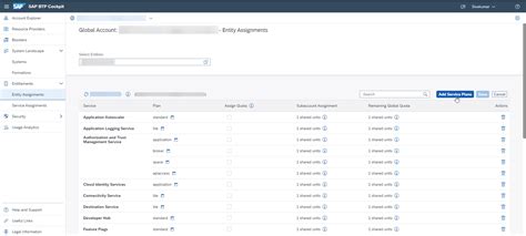 Add An Approval Workflow To Your Custom Business C Sap Community