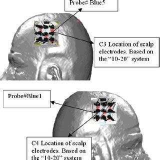 MATLAB Interface Developed For Analyzingd And Integrating Different Download Scientific Diagram