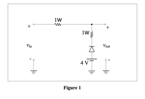 Solved The Diode In The Circuit Shown In Figure 1 Is An Chegg Com