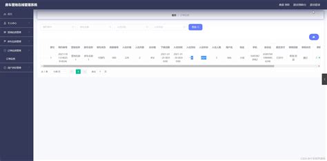 java房车营地在线管理系统 源码 开题报告 房车系统 csdn博客