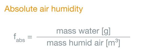 Relative Humidity Formula
