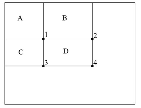 2 A Rectangular Sum Calculated Using The Integral Image Download