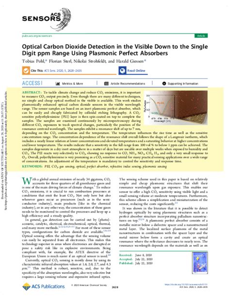 Pdf Optical Carbon Dioxide Detection In The Visible Down To The Single Digit Ppm Range Using