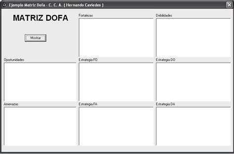 Ventana Matriz Dofa Sin Datos Para Ver Los Datos De La Matriz Dofa Se Download Scientific