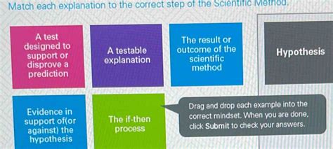 Match Each Explanation To The Correct Step Of The Scientific Method A