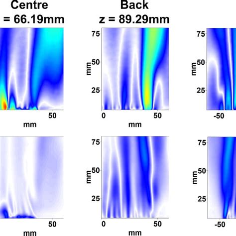 Front View Of The Packed Bed Reactor With 21 Layers Of Spheres In A Download Scientific Diagram