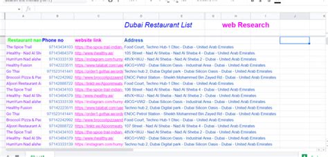 Do Fastest Data Entry Data Collection Copy Paste Work By Karimul8000 Fiverr