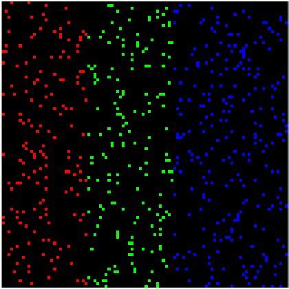 Visual Illustrations Of Different Sampling Schemes From Left To Right Download Scientific
