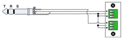 Wiring Audio Inputs And Outputs Biamp Cornerstone