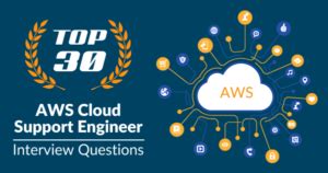 Top AWS Cloud Support Engineer Interview Questions And Answers Whizlabs Blog