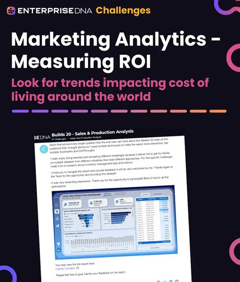 Marketing Analytics Measuring Roi