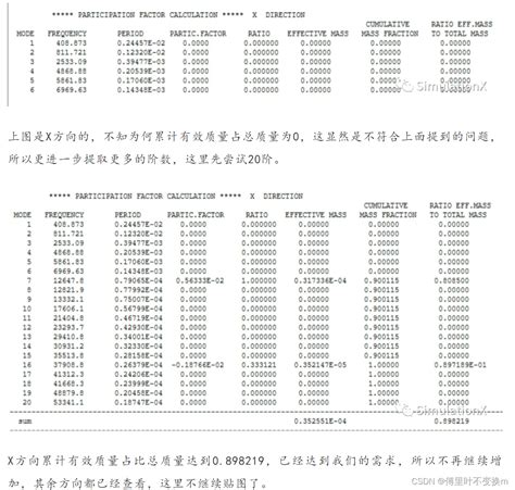 Ansys Workbench模态分析的solution Information参与系数、有效质量、累计质量分数、有效质量与总质量之比的理解
