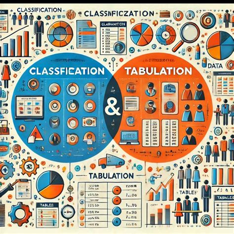 Research Dataanalysis Classification Tabulation Datascience