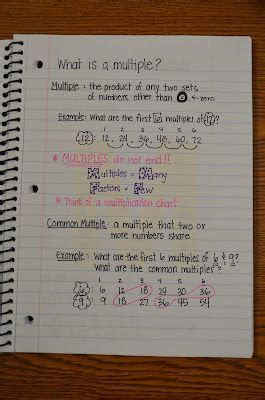 Dandelions And Dragonflies Interactively Math Math Methods Mental Math Math Interactive