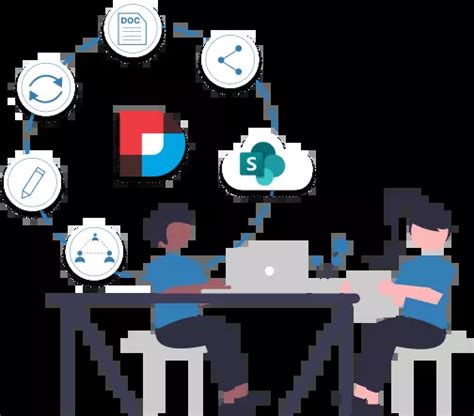 Integrate Sharepoint Libraries Into Dnn Applications Miniorange