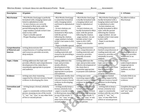 Research Paper Rubric Esl Worksheet By Yankgrl46