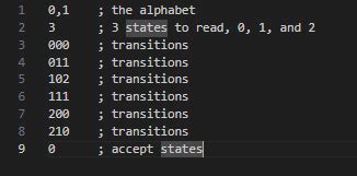NFA Python Implementation I Need Help Getting String Chegg Com